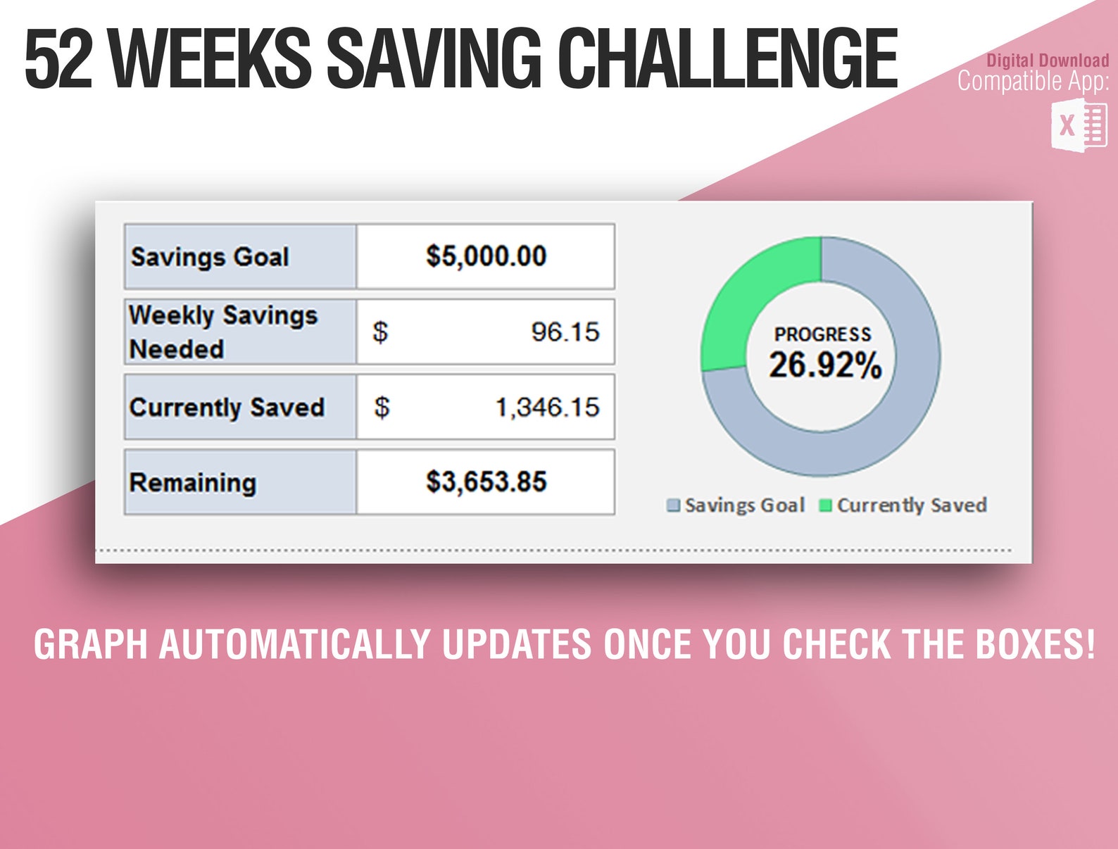 52 Week Savings Challenge Tracker | Savings Goal Tracker Excel ...