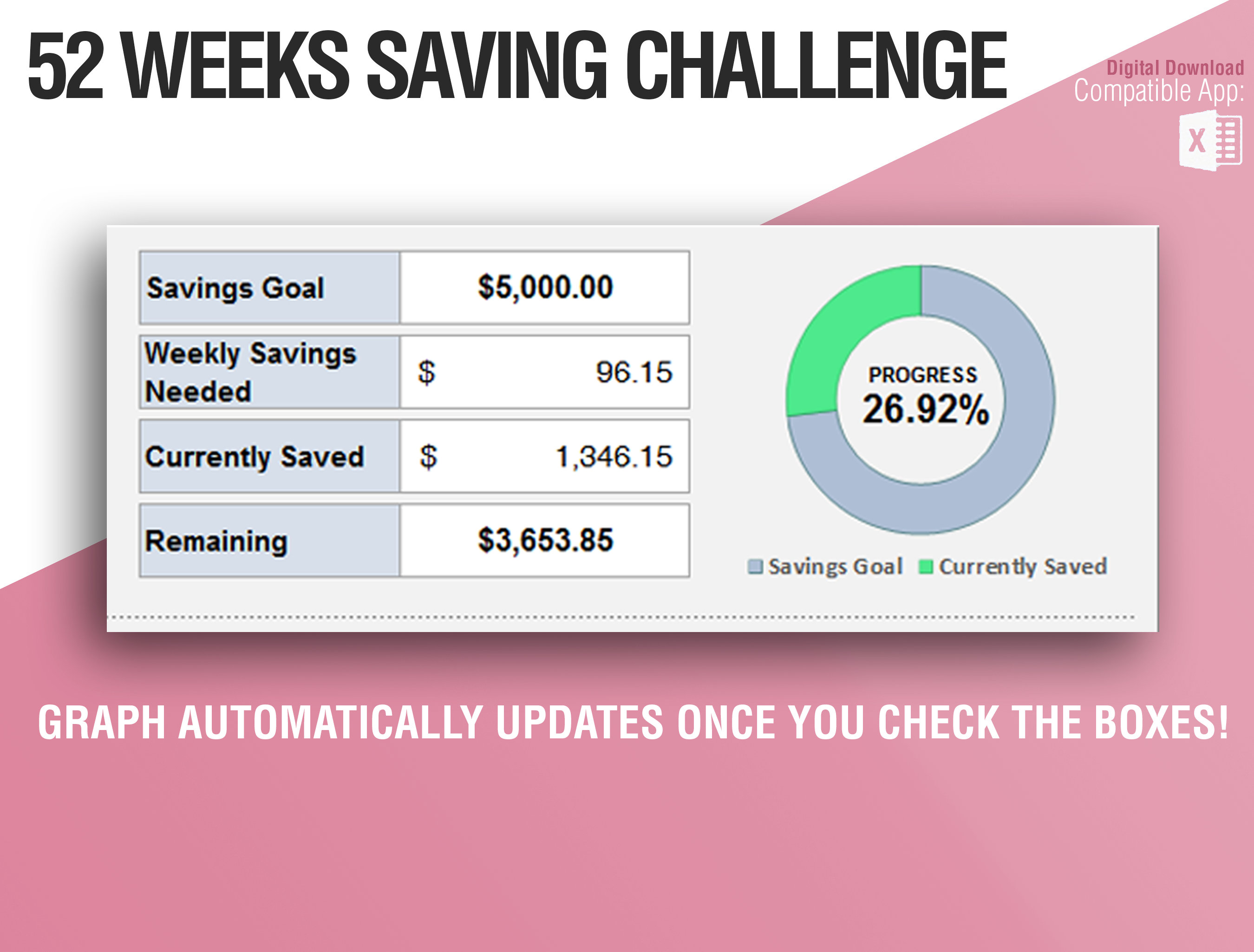 52 Week Savings Challenge Tracker | Savings Goal Tracker Excel ...