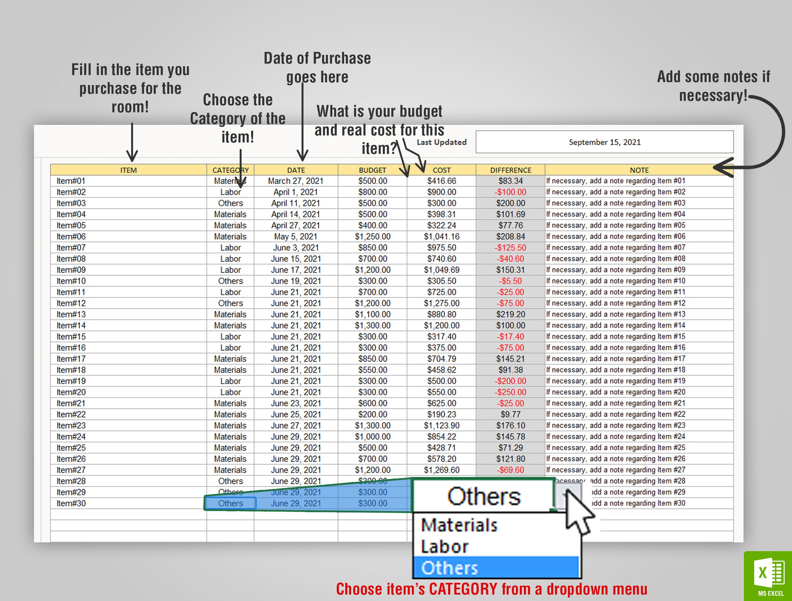 Home Renovation | Remodel Budget Excel Template | Renovation Budget ...