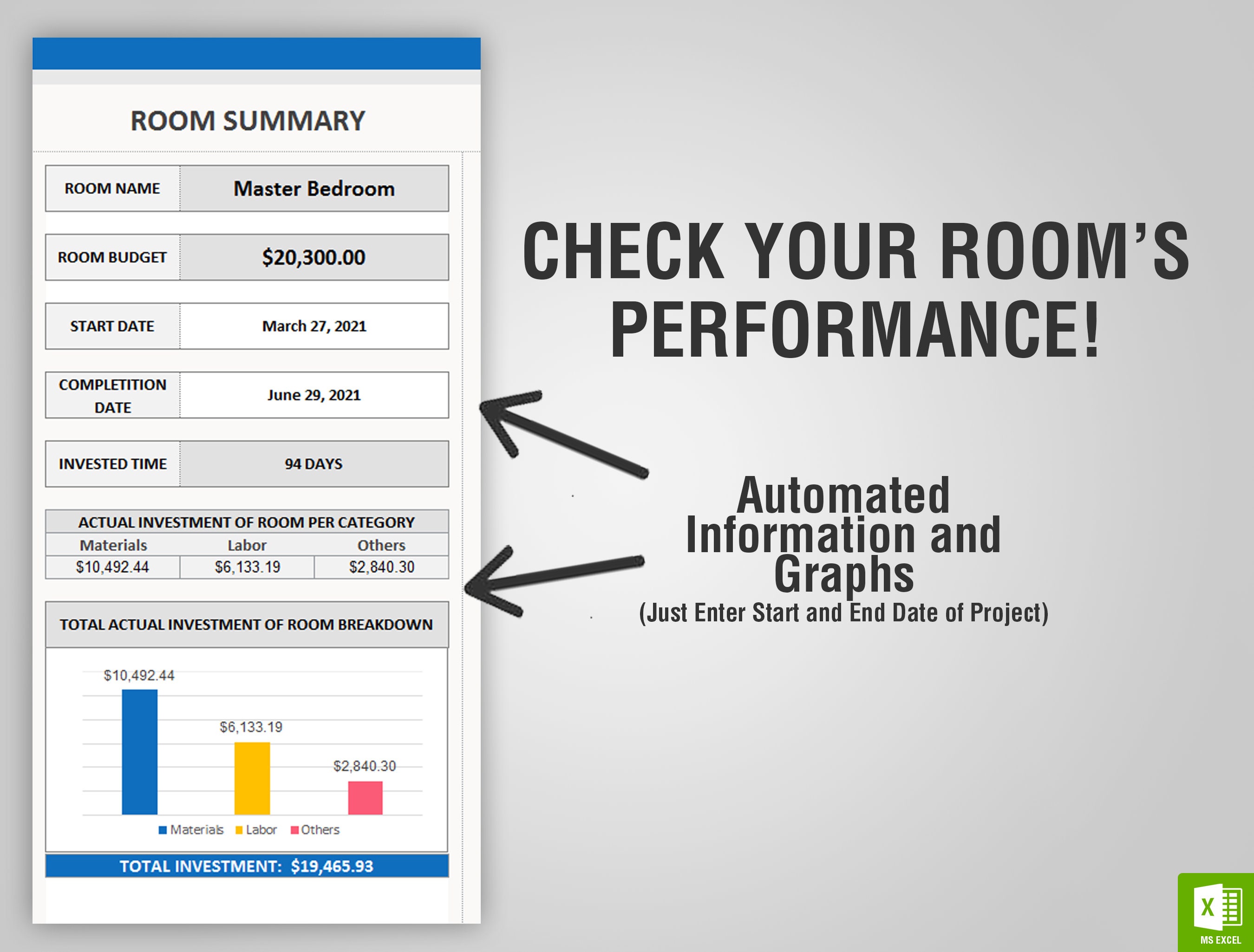 Home Renovation | Remodel Budget Excel Template | Renovation Budget ...