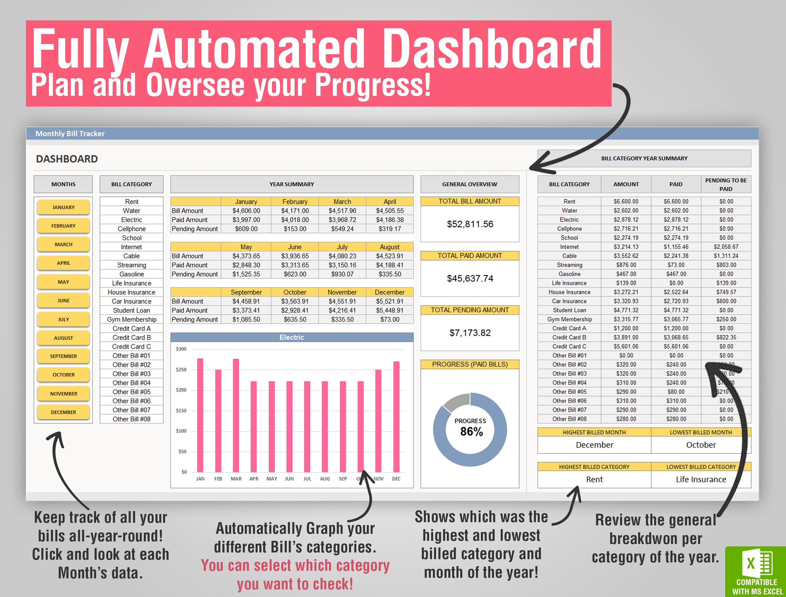 Monthly Bill Tracker Excel Template | Bill Payment Planner | Expense ...