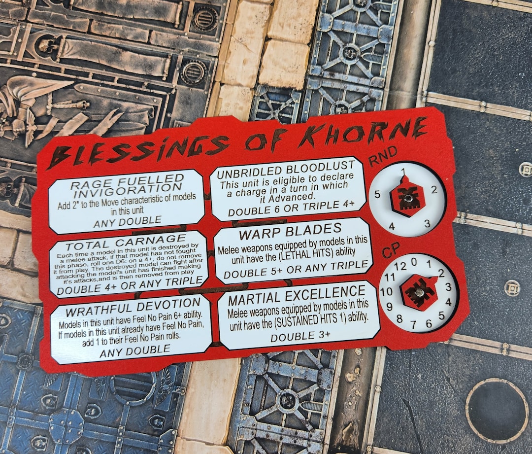 Updated******blessings of Khorne Tracker for New Codex / 10th ED ...