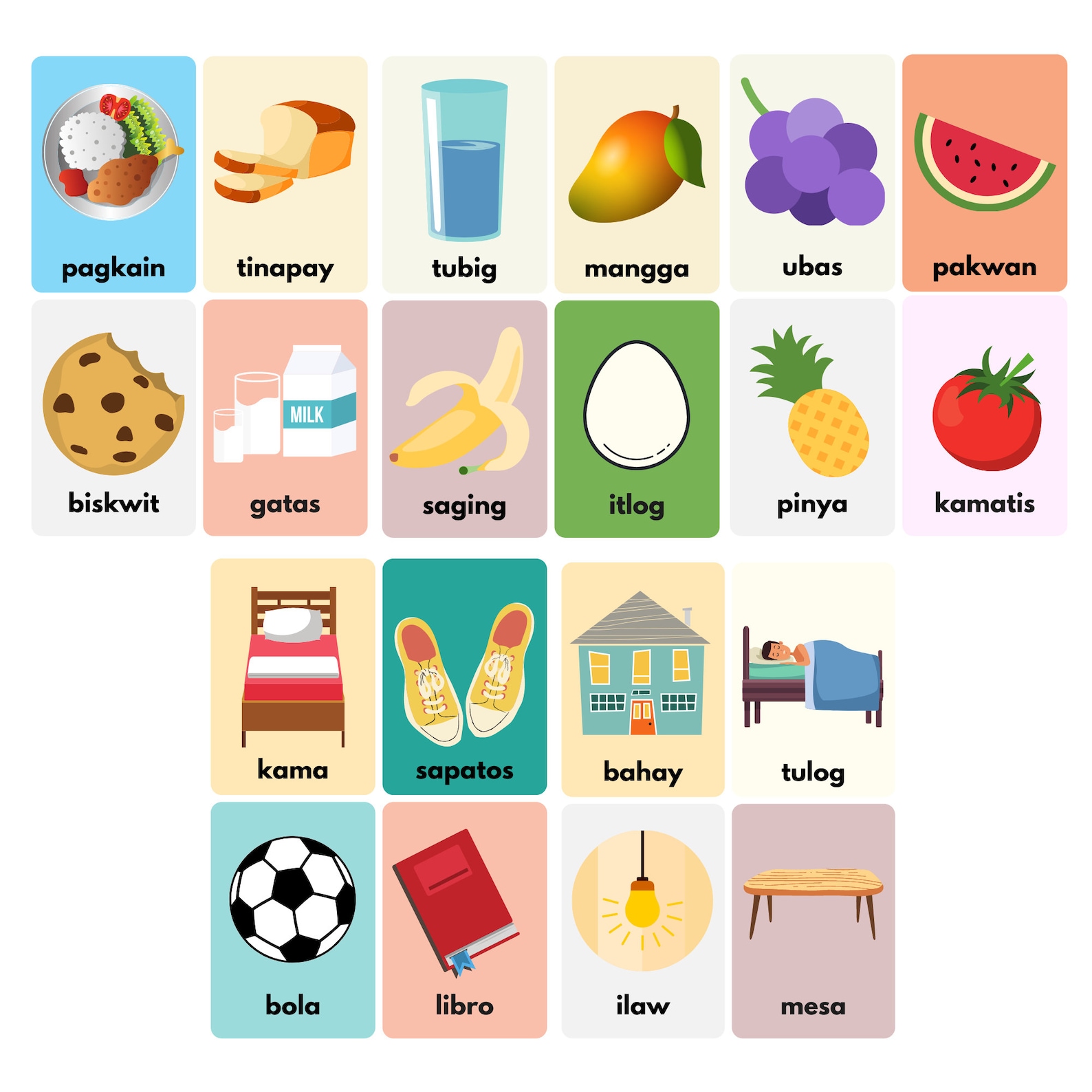 Tagalog Flash Cards for Kids, Filipino Educational Flash Cards for ...