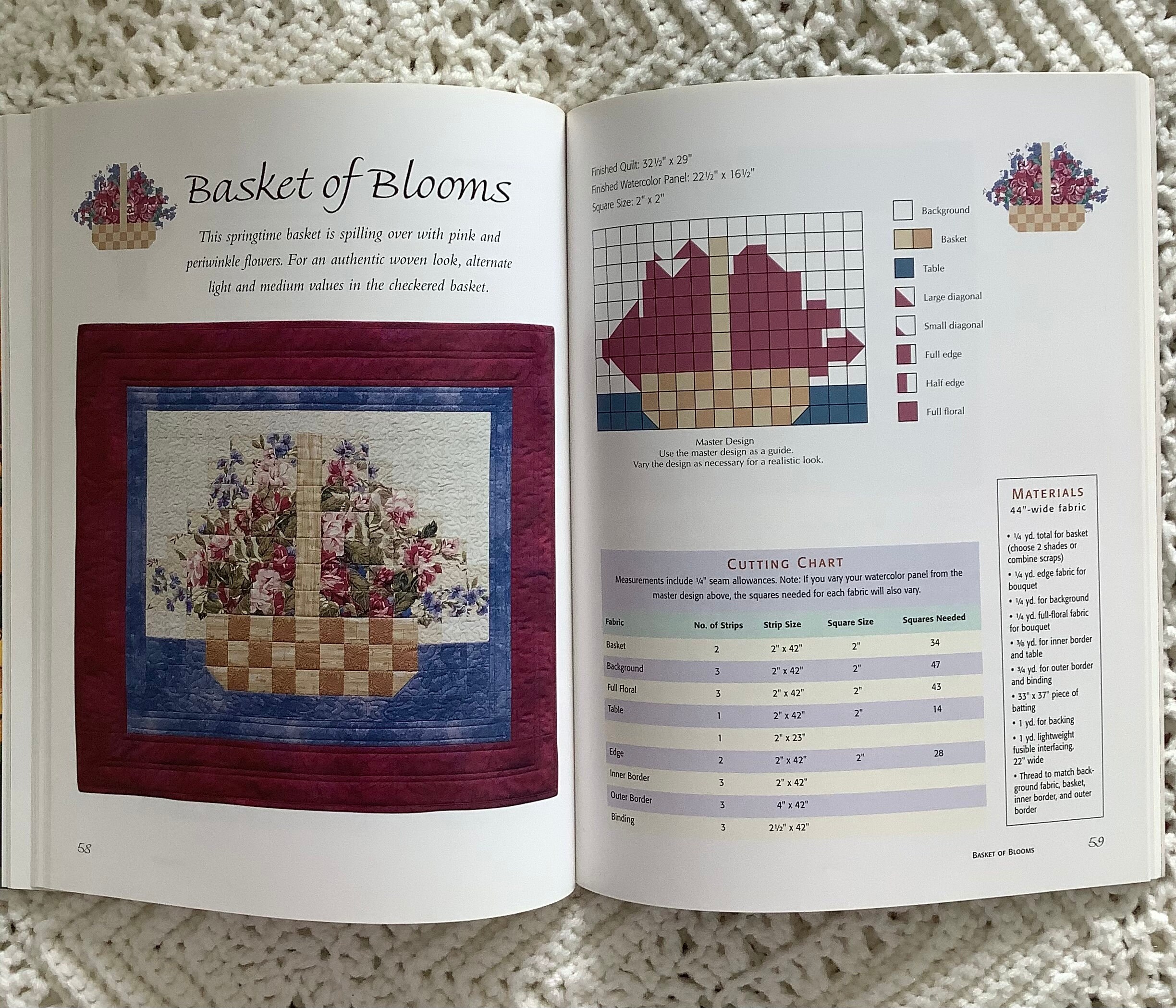 Watercolor Quilts that Patchwork Place Lot of 2 Vintage Quilting Books ...