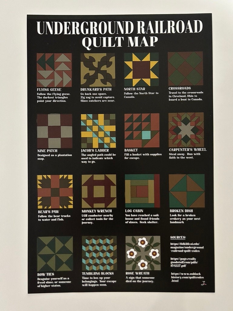 Underground Railroad Quilt Map Poster unframed Multiple Sizes - Etsy