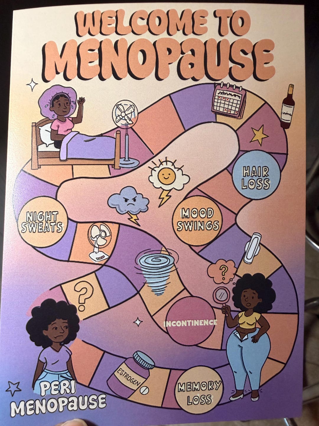 Welcome to Menopause Card | Funny Perimenopause Board Game Card - Etsy