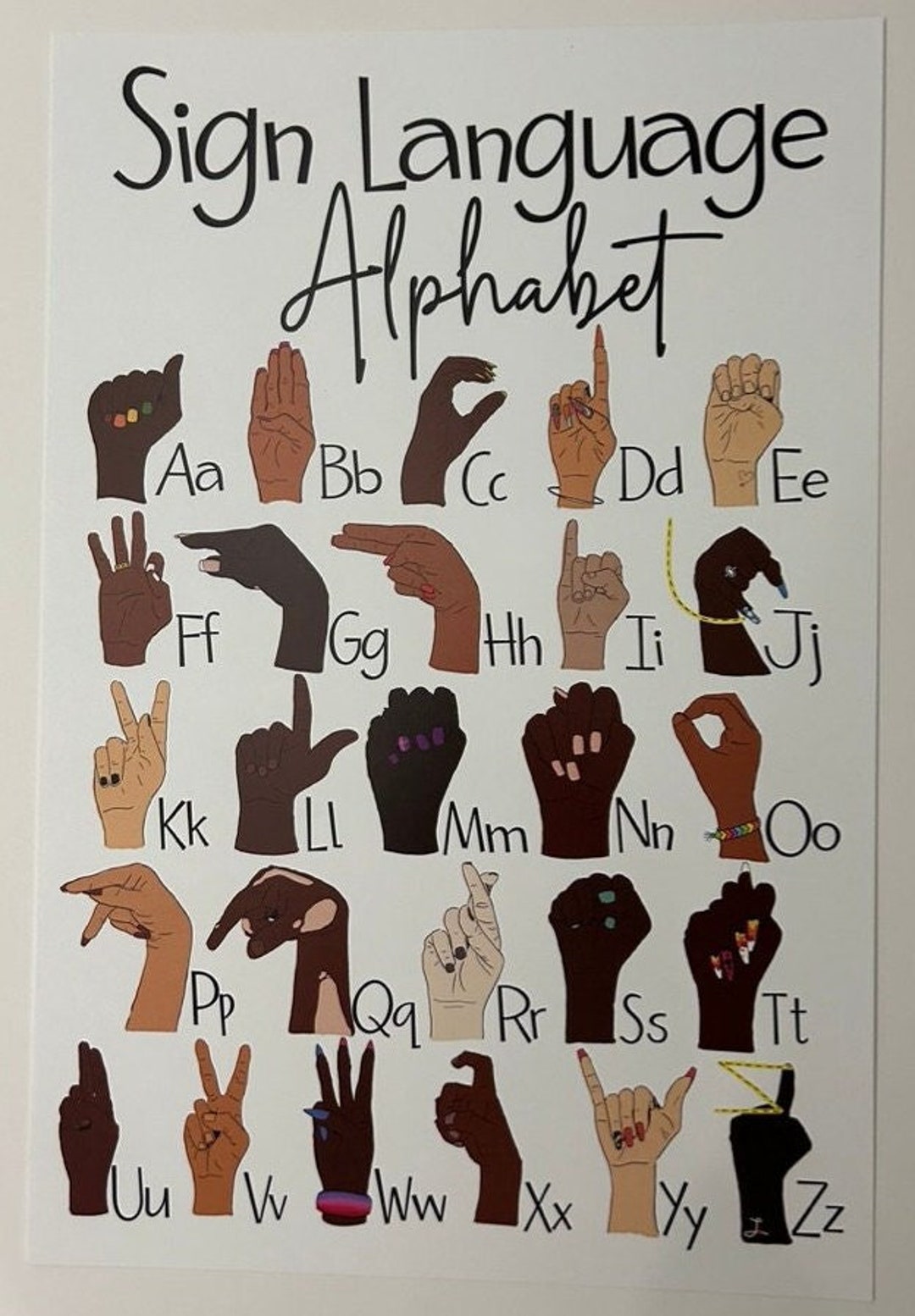 Sign Language Alphabet 12 X 18 Poster (unframed Print) - Etsy