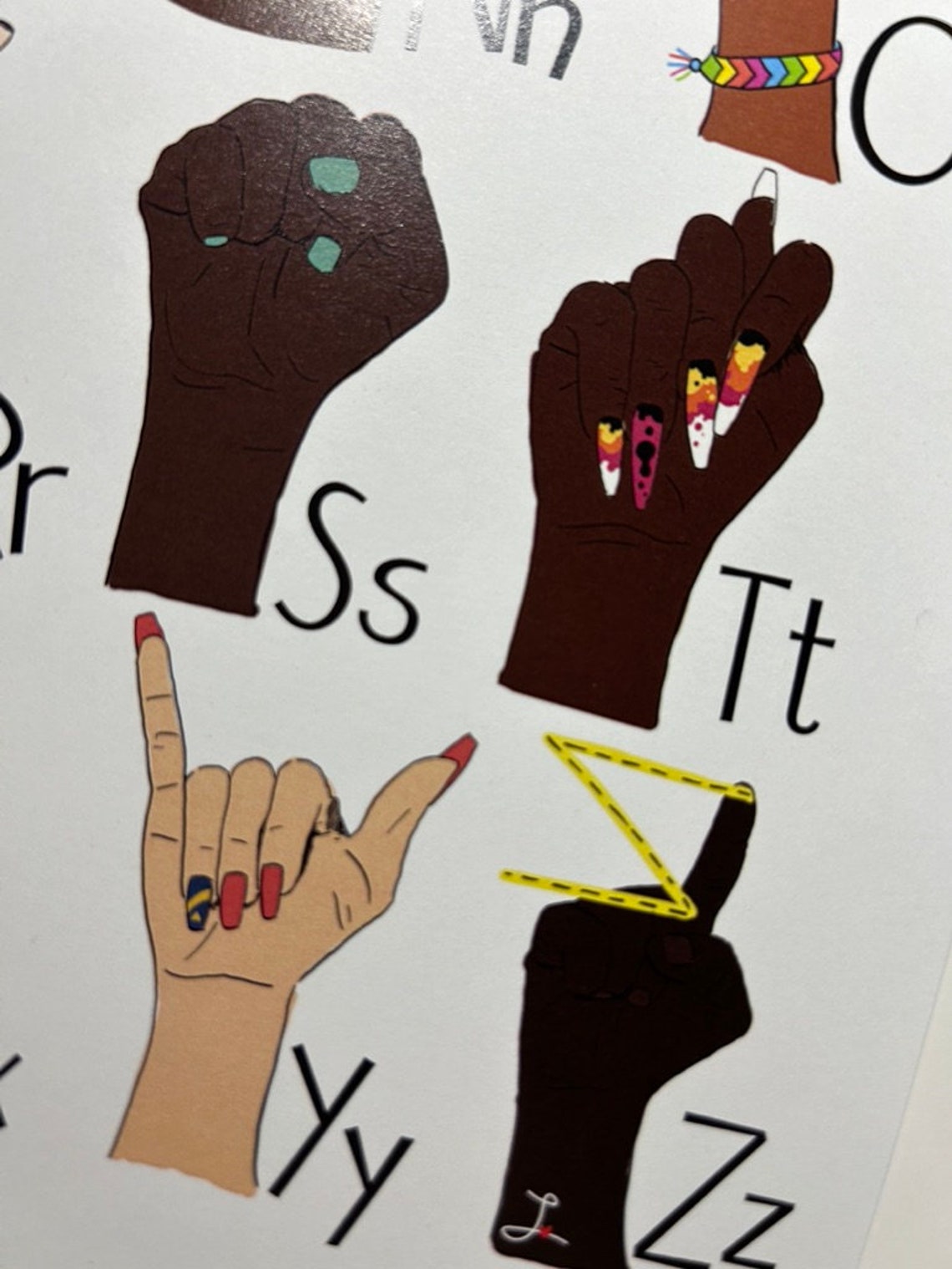 Sign Language Alphabet 12 X 18 Poster (unframed Print) - Etsy