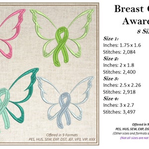 Cancer Awareness Machine Embroidery Design, Breast Cancer Embroidery ...