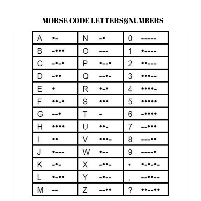 Personalized Morse Code Bracelet for Men: Onyx & Hematite Secret ...