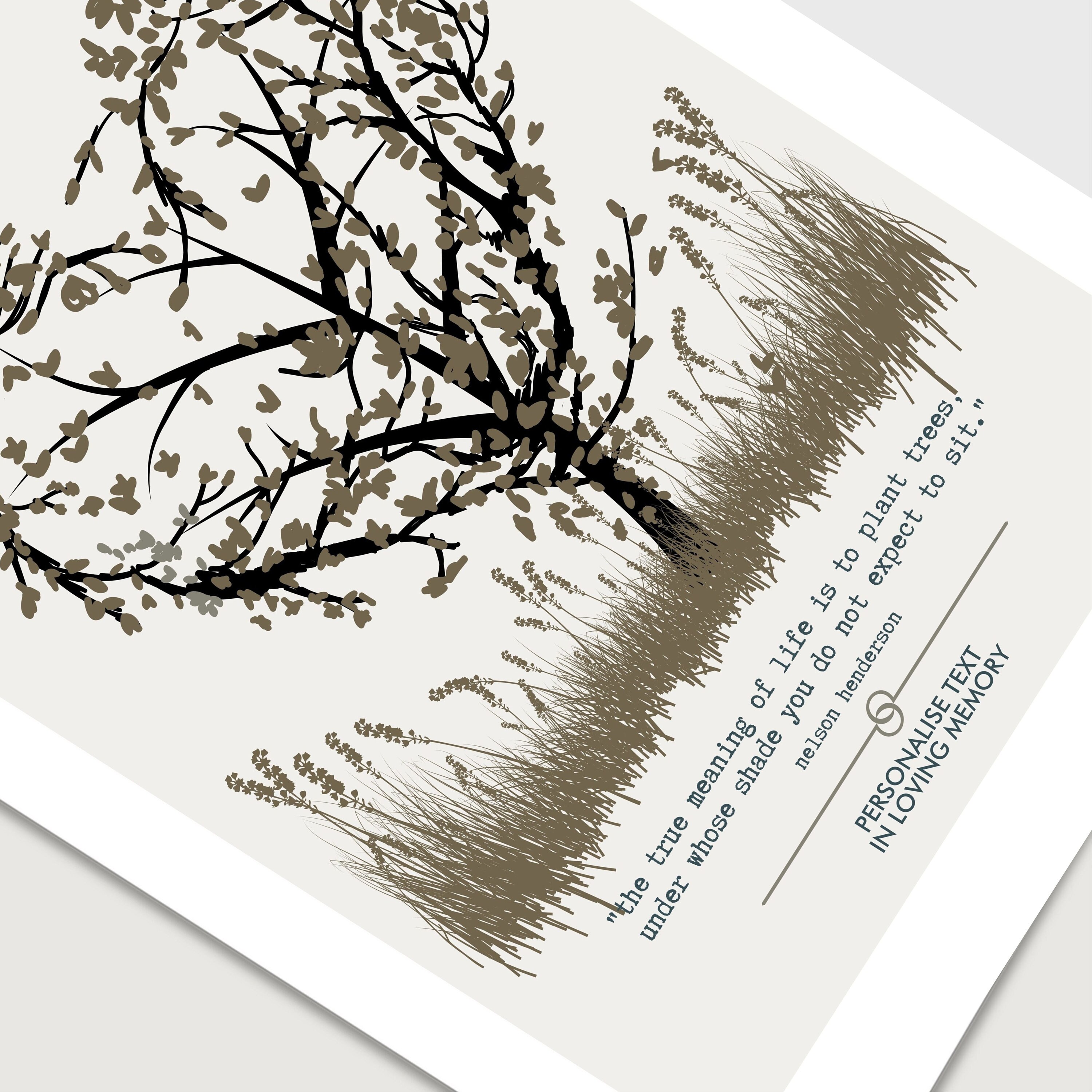 Personalized Remembrance Gift & Sympathy Quote From 'planting Trees ...