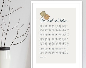 The Red Wheelbarrow William Carlos Williams Poetry Art Print Simplicity ...
