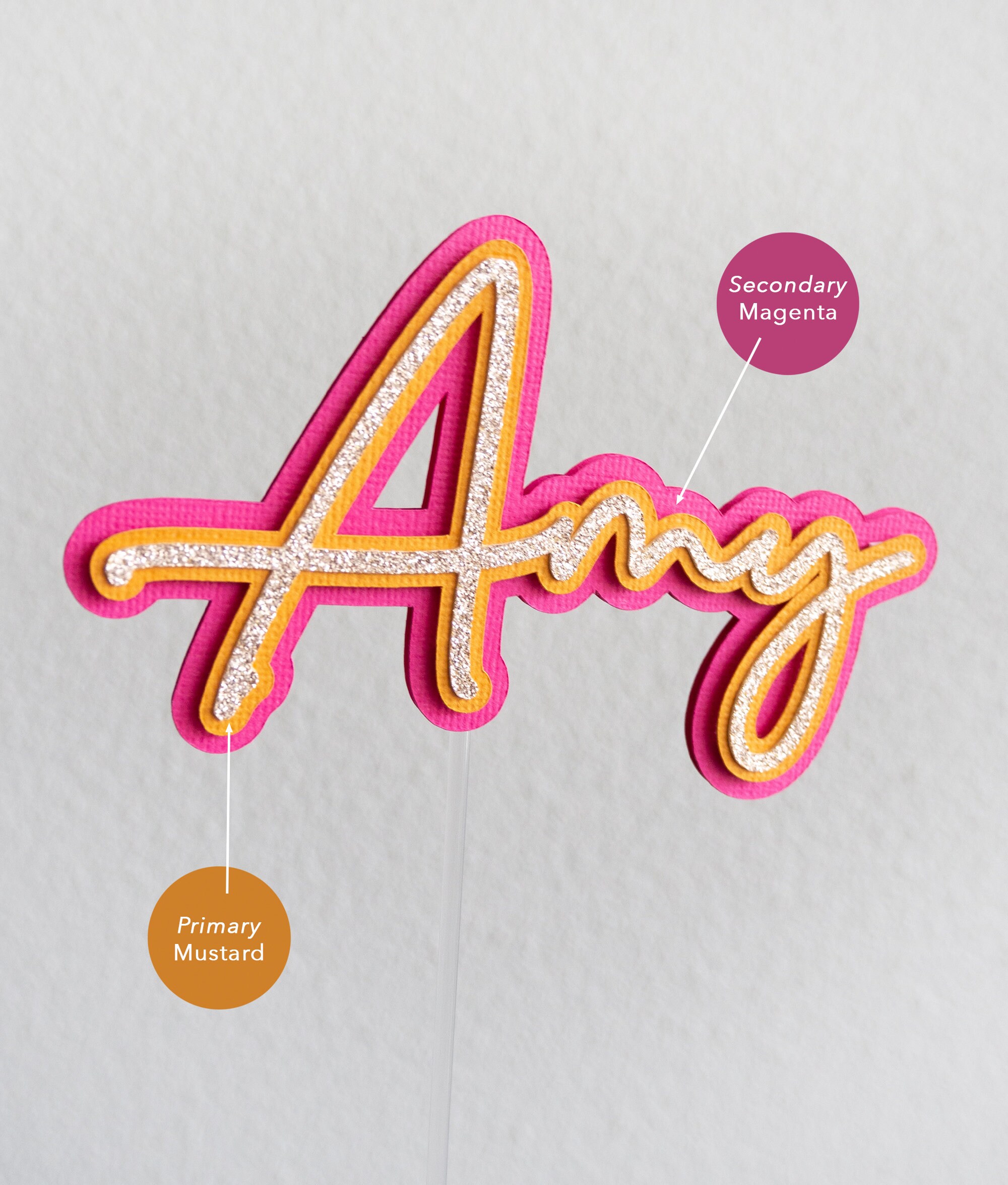 Name Cake Topper Personalised Custom Birthday Party - Etsy Australia