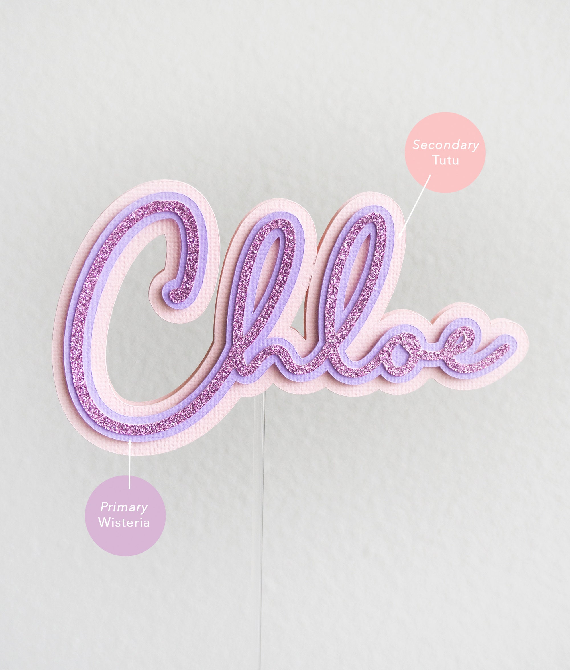 Name Cake Topper Personalised Custom Birthday Party - Etsy Australia