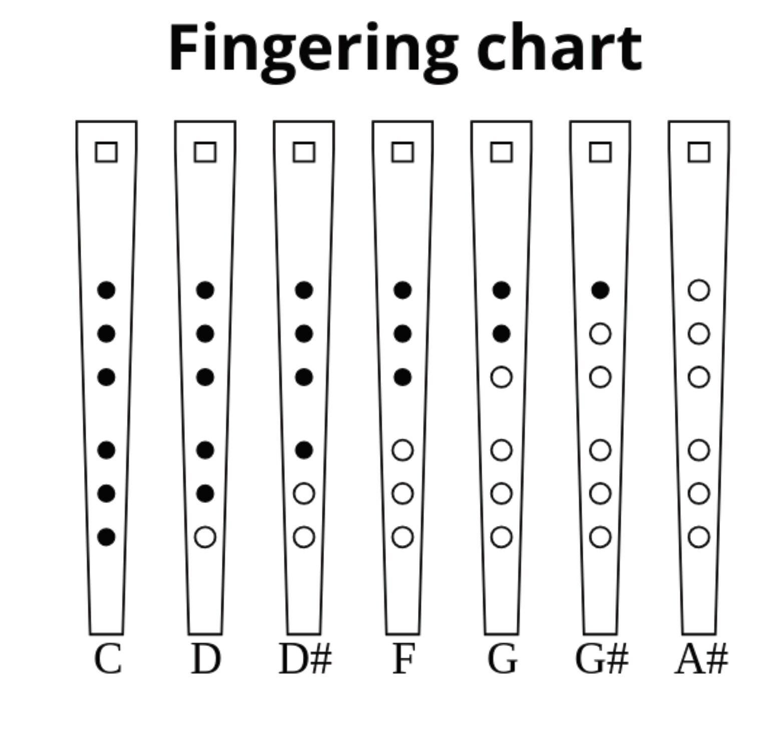 Uni Tune - 3D Printable Telescopic Flute Files | STL | Wind Instrument ...
