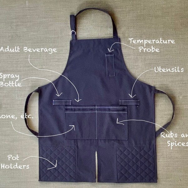 Smoker Apron - Etsy