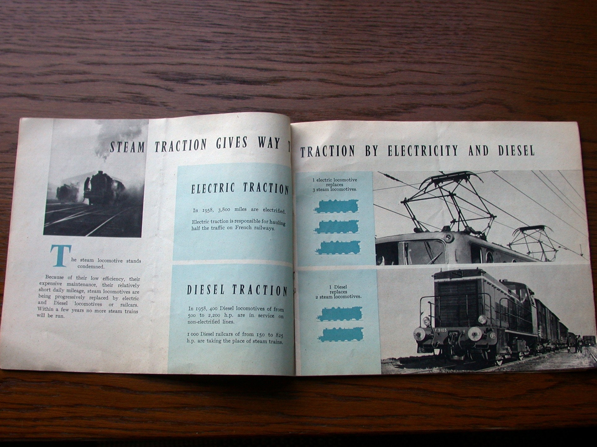 SNCF 1958 Brochure 'french Railway Techniques' in Fair Condition - Etsy