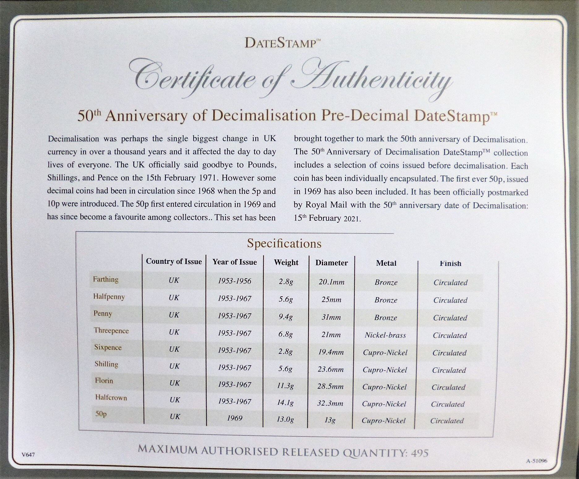 The 50th Anniversary of Decimalisation Datestamp™ Collection 10 Coins 9 ...