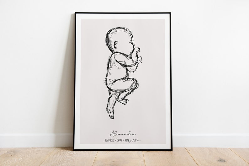 Custom Newborn Birth Poster, Personalised Baby Poster, Nursery Decor ...