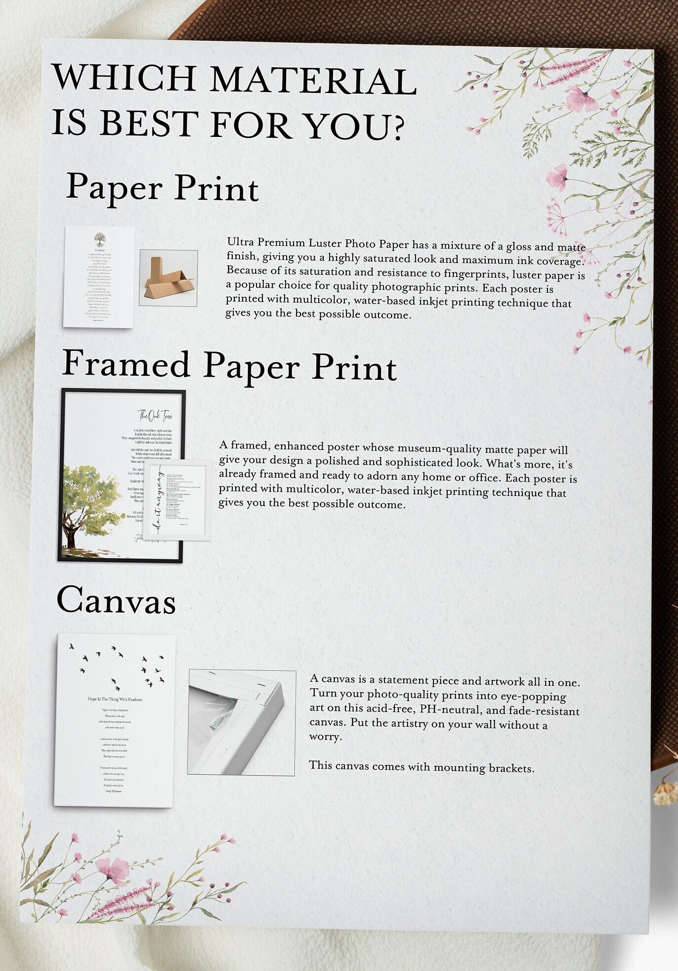 Invictus William Ernest Henley Print Framed Print Canvas - Etsy