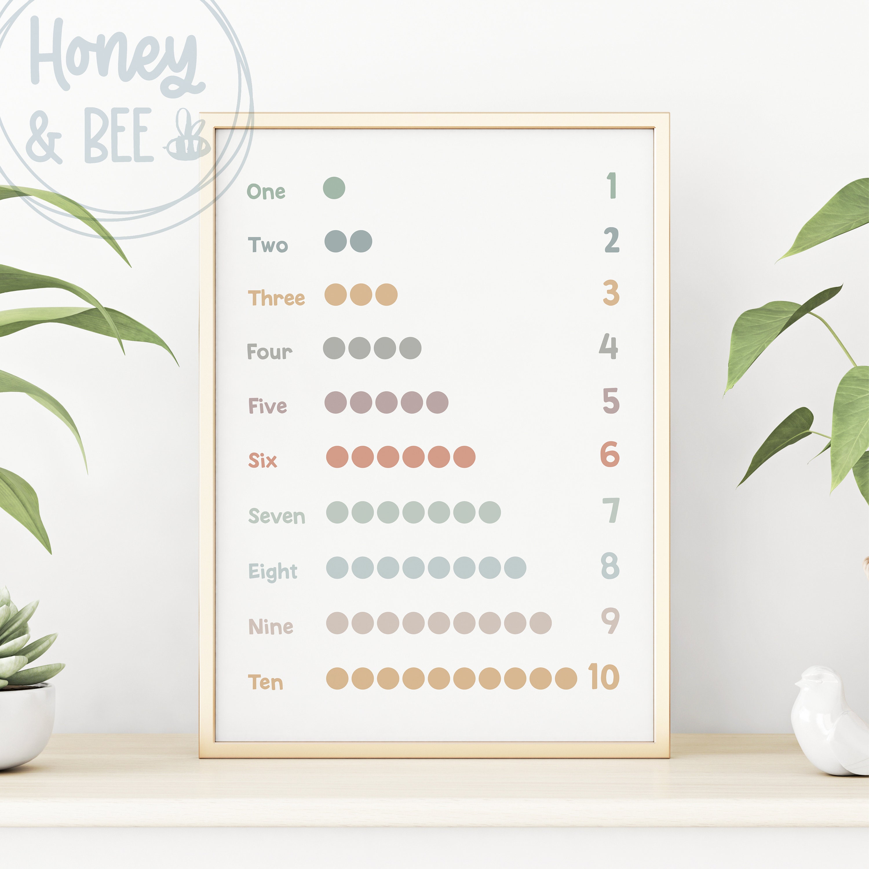 INSTANT DOWNLOAD | Count to 10 With Words, Digital Download, Home ...