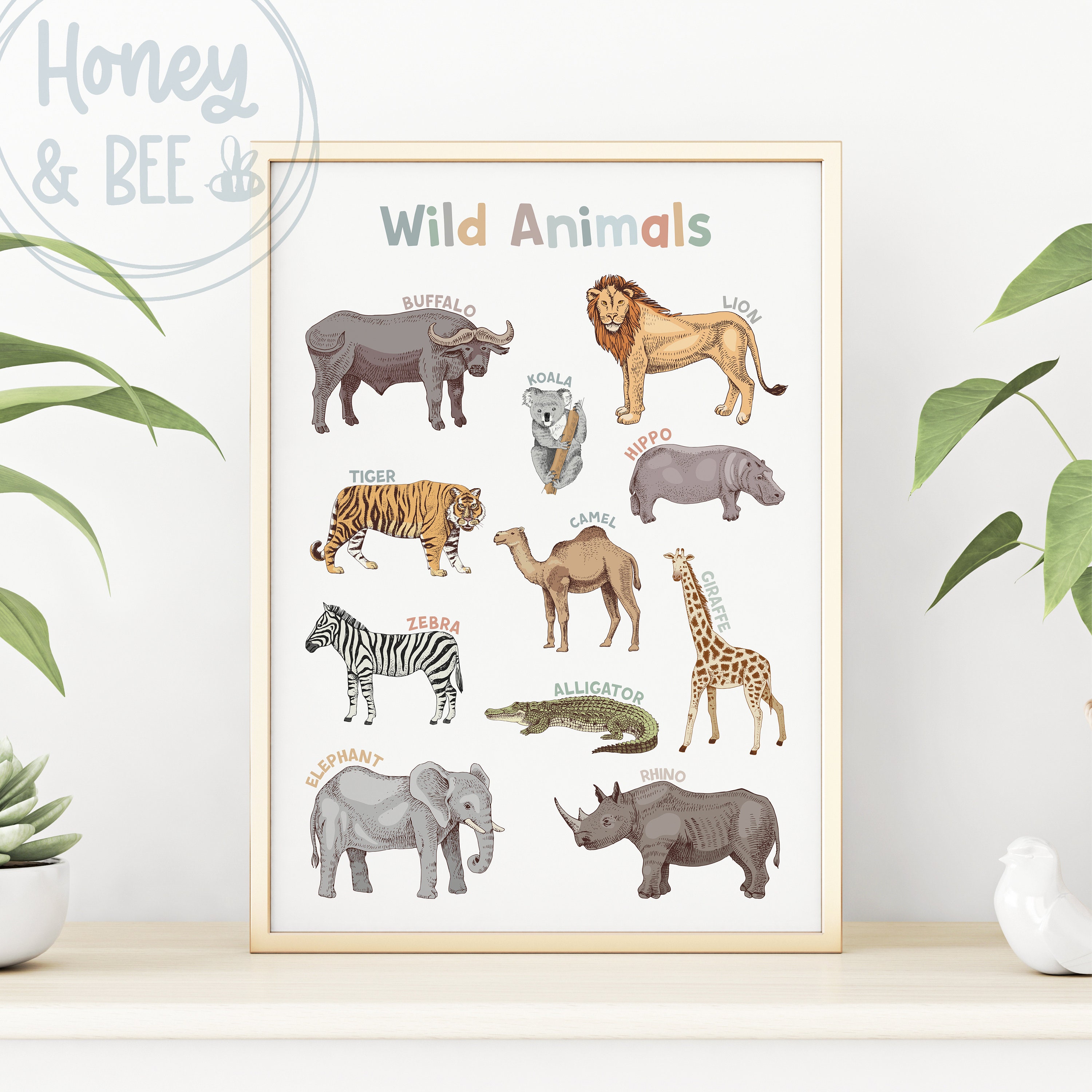 INSTANT DOWNLOAD | Wild Animals, Digital Download, Home School ...
