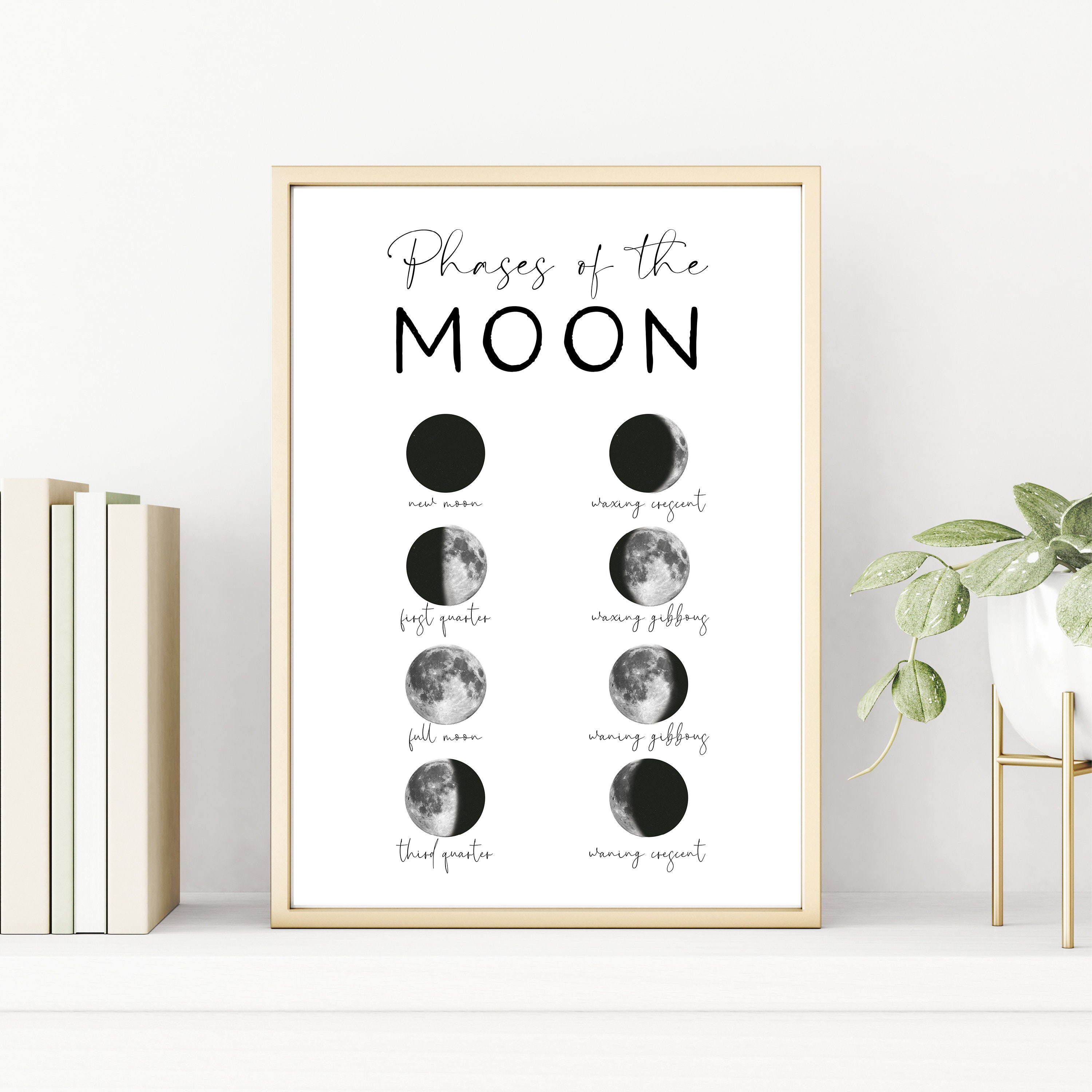 Moon Phases Print - Instant Download | Digital | Moon Poster | Full ...