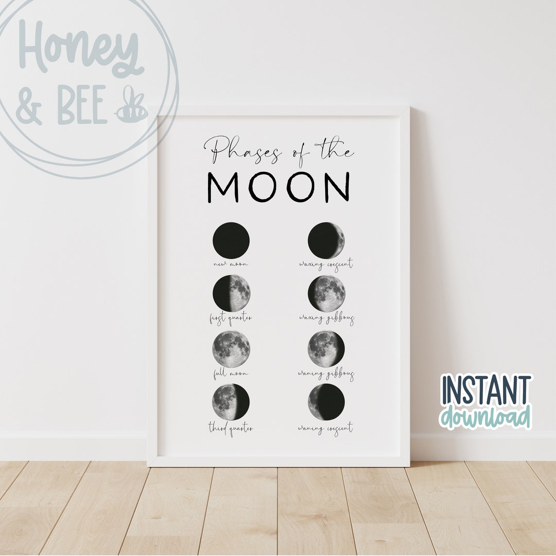 Moon Phases Print - Instant Download | Digital | Moon Poster | Full ...