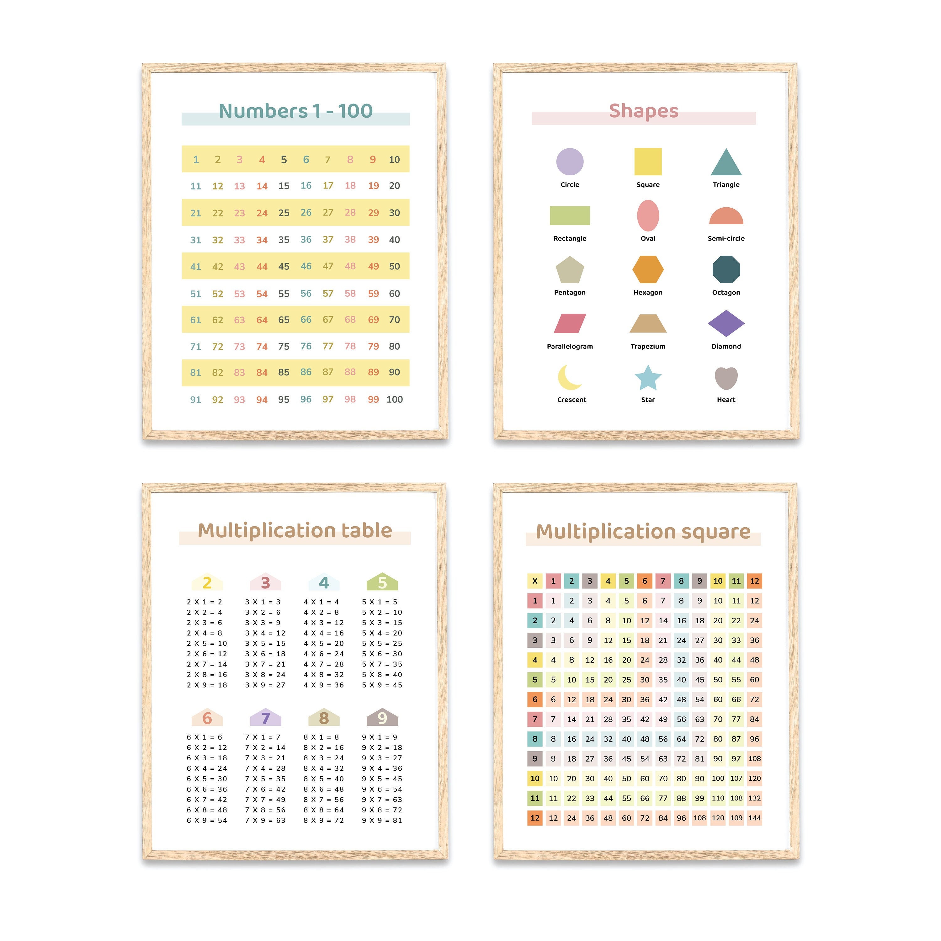 Math posters set of 4 Printable posters Kindergarten | Etsy