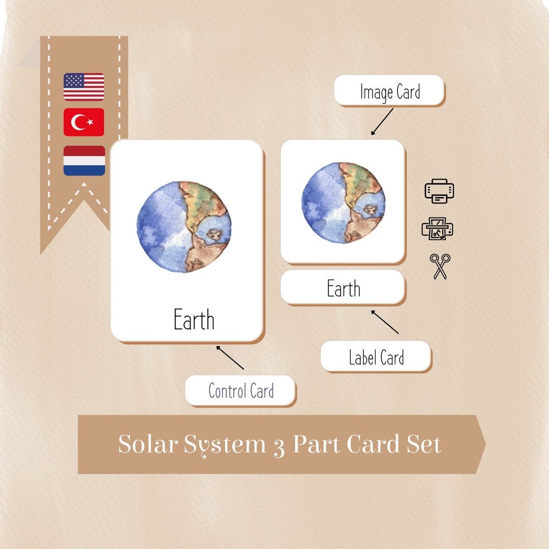 SOLAR SYSTEM Cards Planets Montessori Nomenclature Flash 3 Parts ...