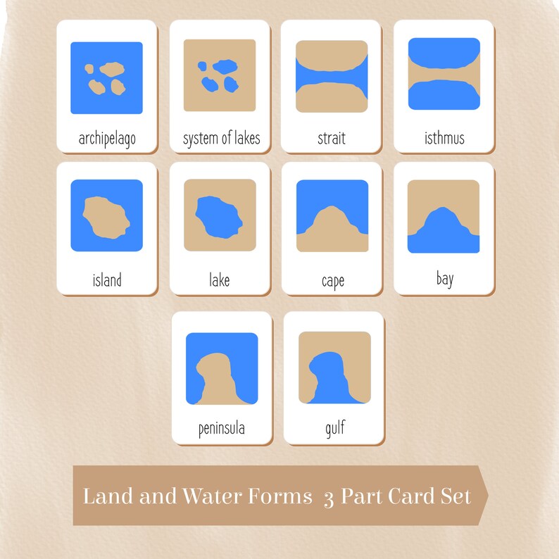 Land & Water Forms 3-part Montessori Cards and Photo Cards - Montessori ...