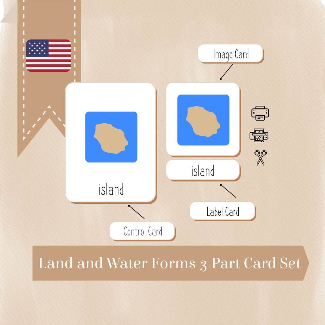 Land & Water Forms 3-part Montessori Cards and Photo Cards - Montessori ...