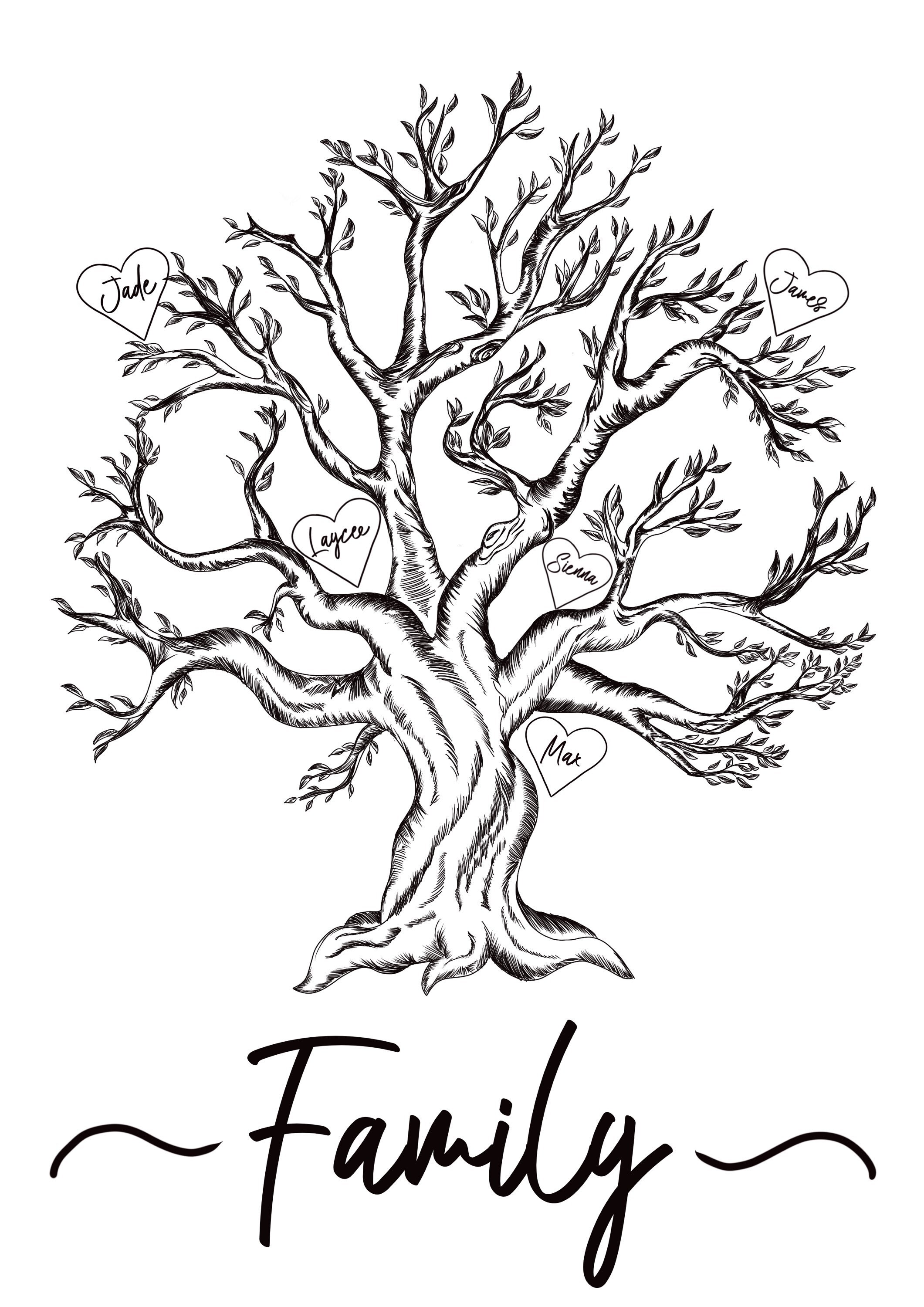 Hand Drawn Family Tree Home Decor Idea Gift Idea - Etsy Denmark