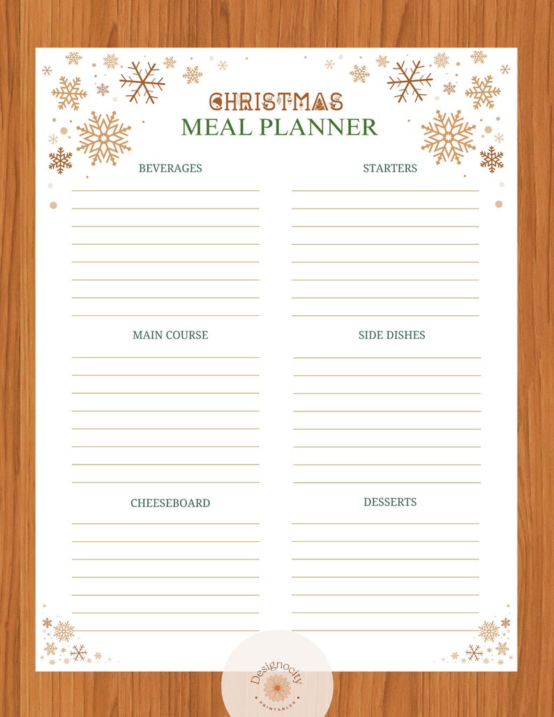 Printable Christmas Dinner Planner & Grocery List | Editable Holiday Meal Organizer - Etsy