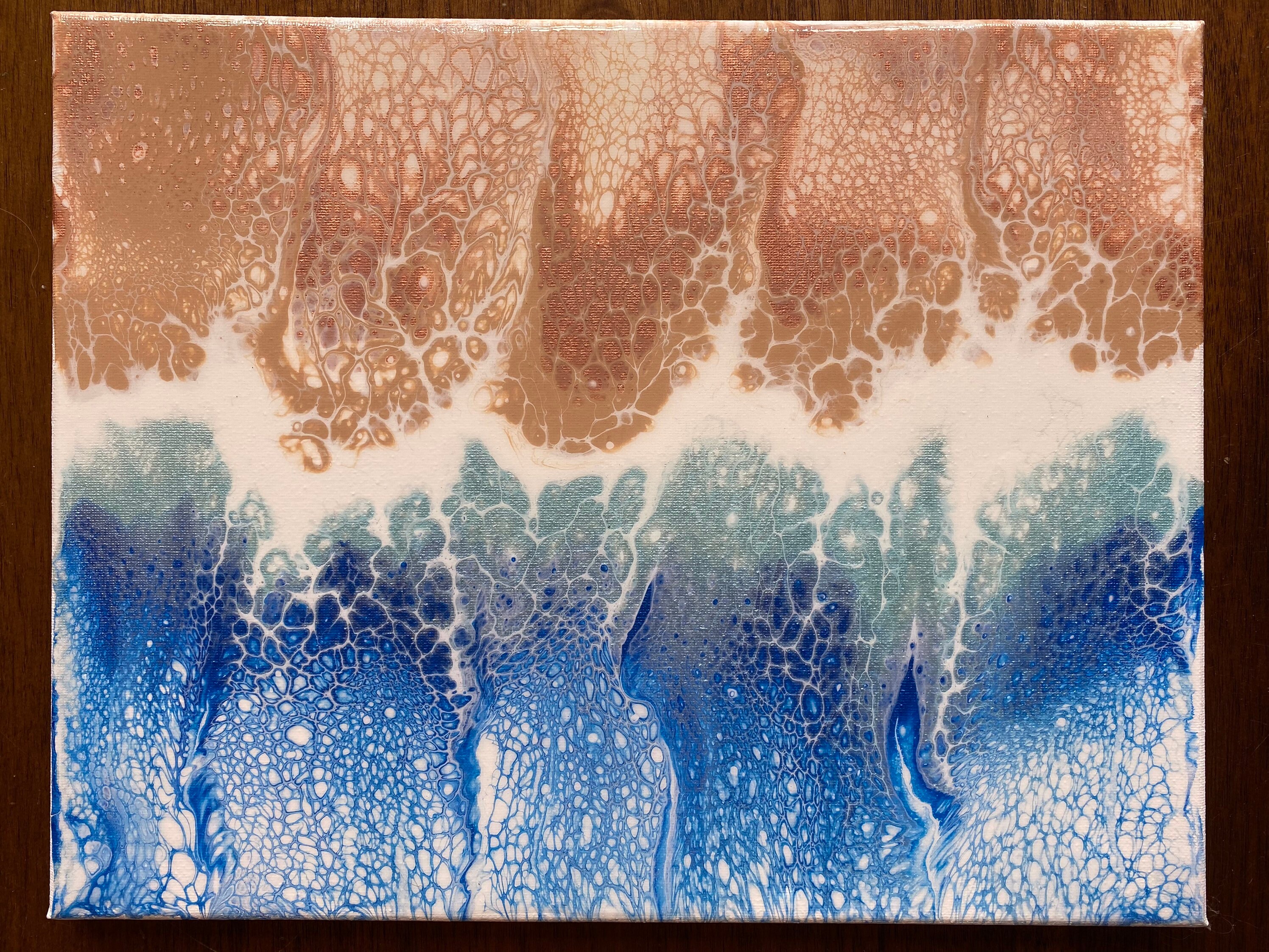 Sand & Sea Acrylic Pour Painting on Canvas - Etsy.de