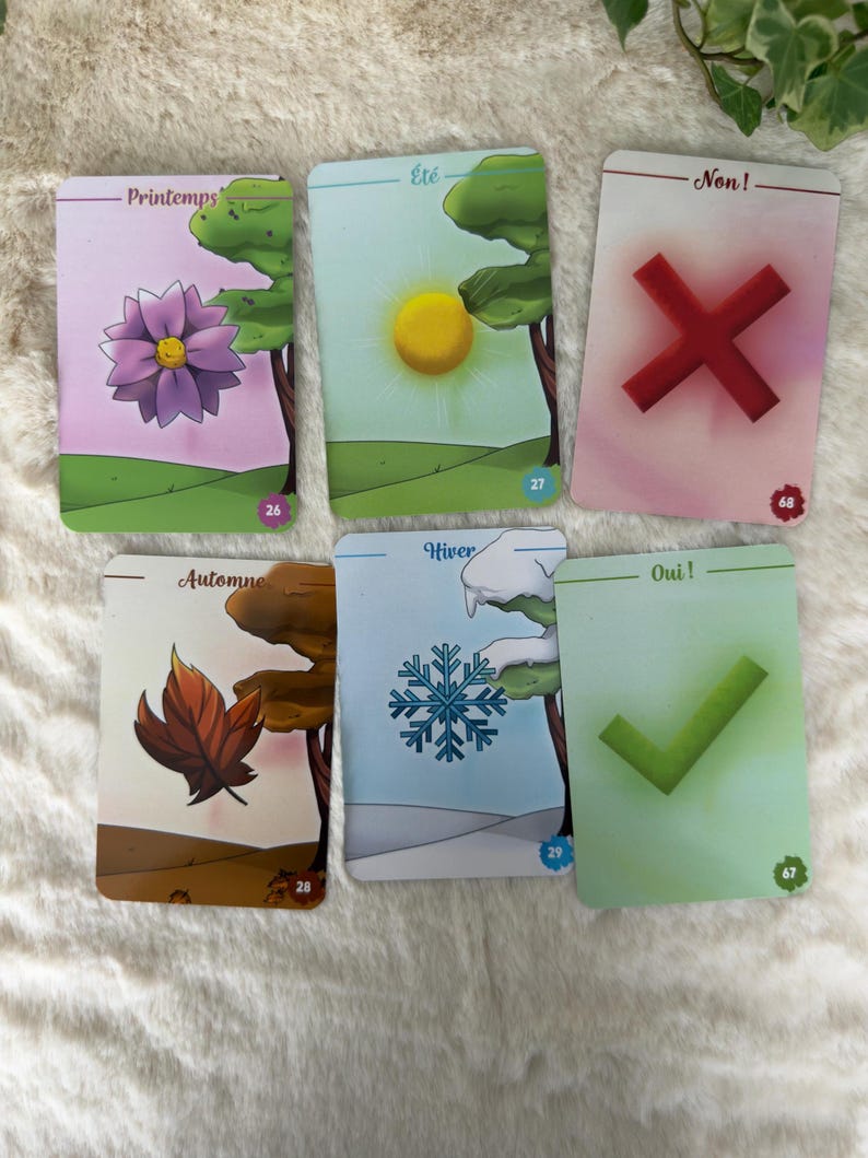 Oracle professionnel : Proracle - Etsy France