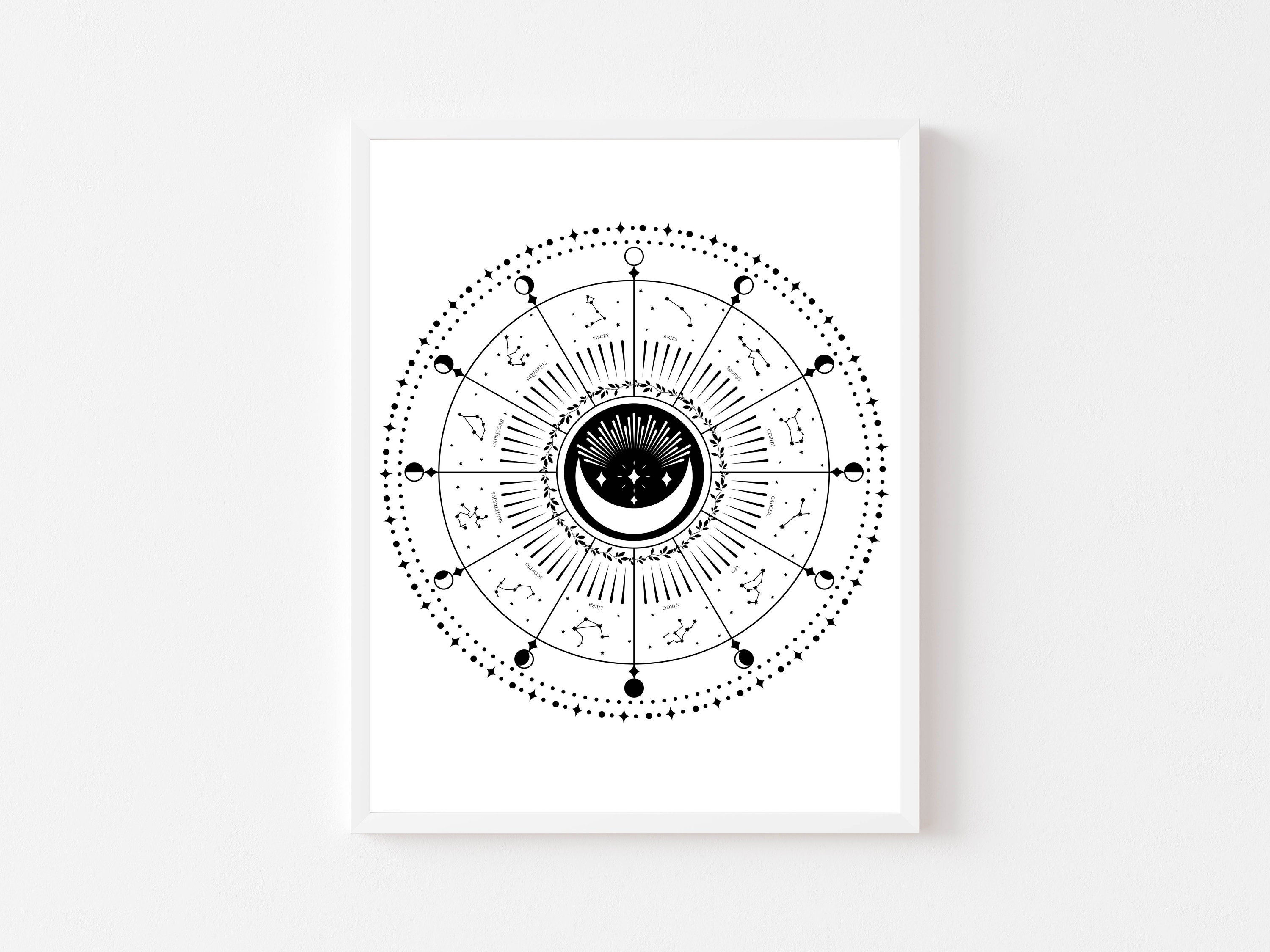 Astrological Chart Print Wall Art Print Boho Minimalist Wall | Etsy