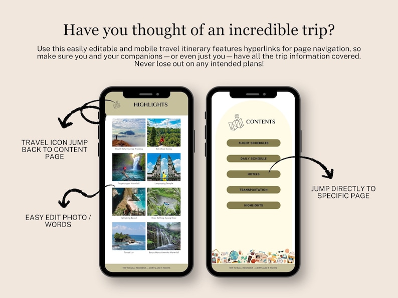 Editable Travel Itinerary as Digital Tourist Guide for Your Vacation ...