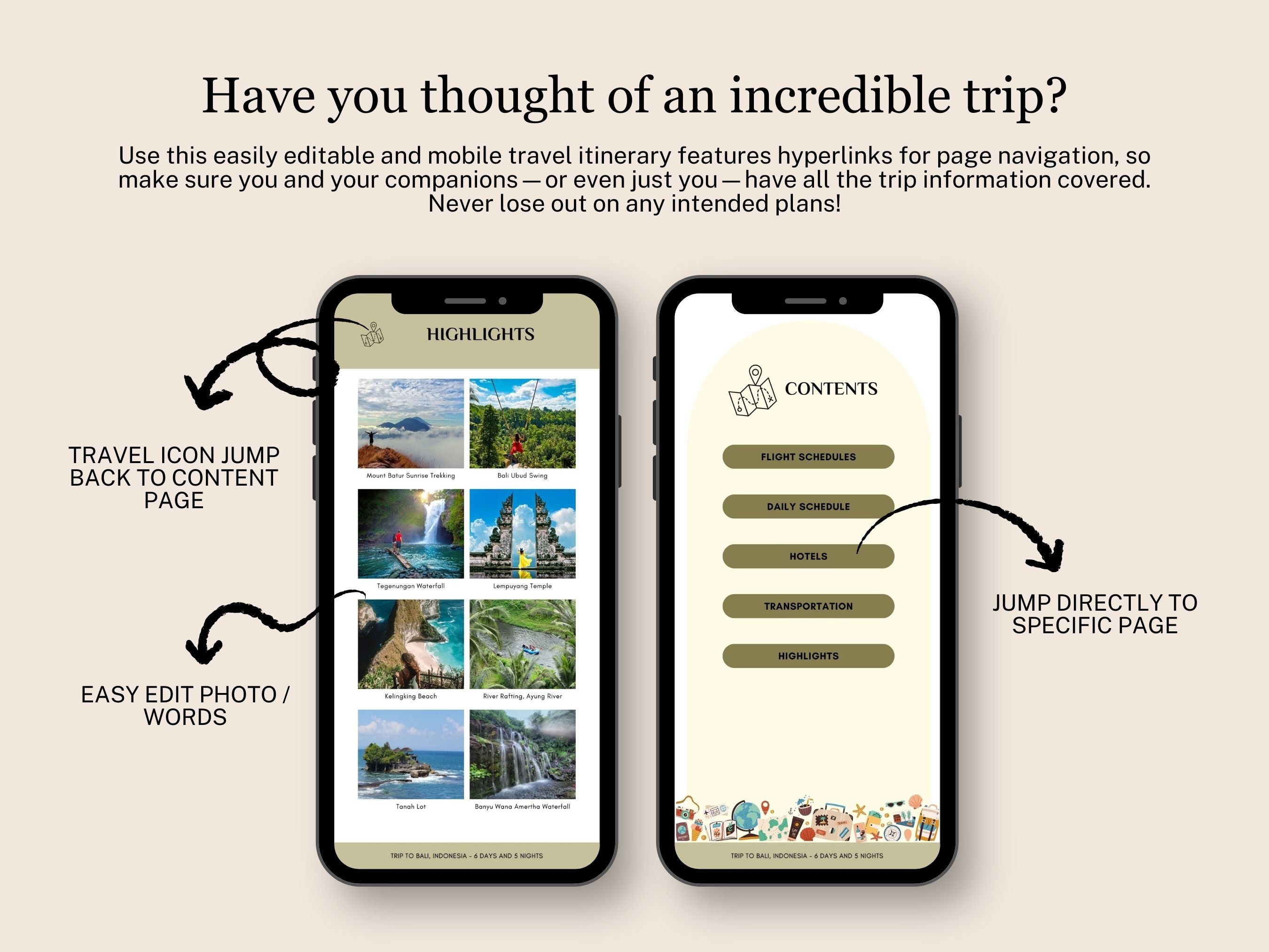 Editable Travel Itinerary as Digital Tourist Guide for Your Vacation ...