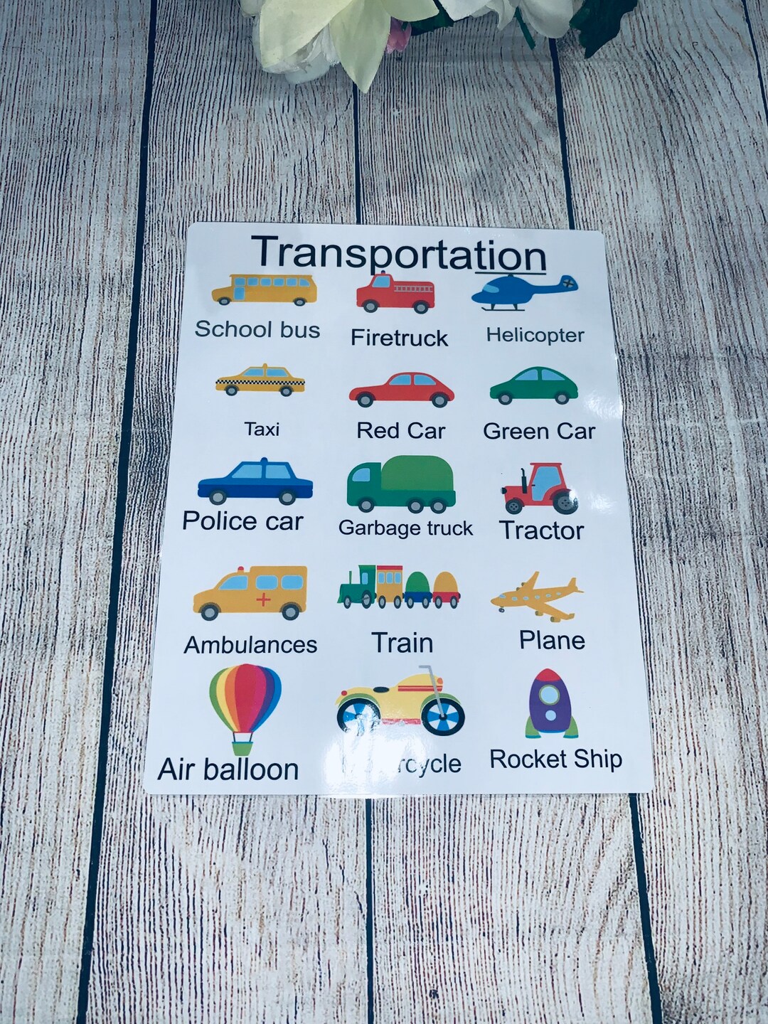 Transportation Vehicle Poster Wall Art Printable, Montessori Classroom ...