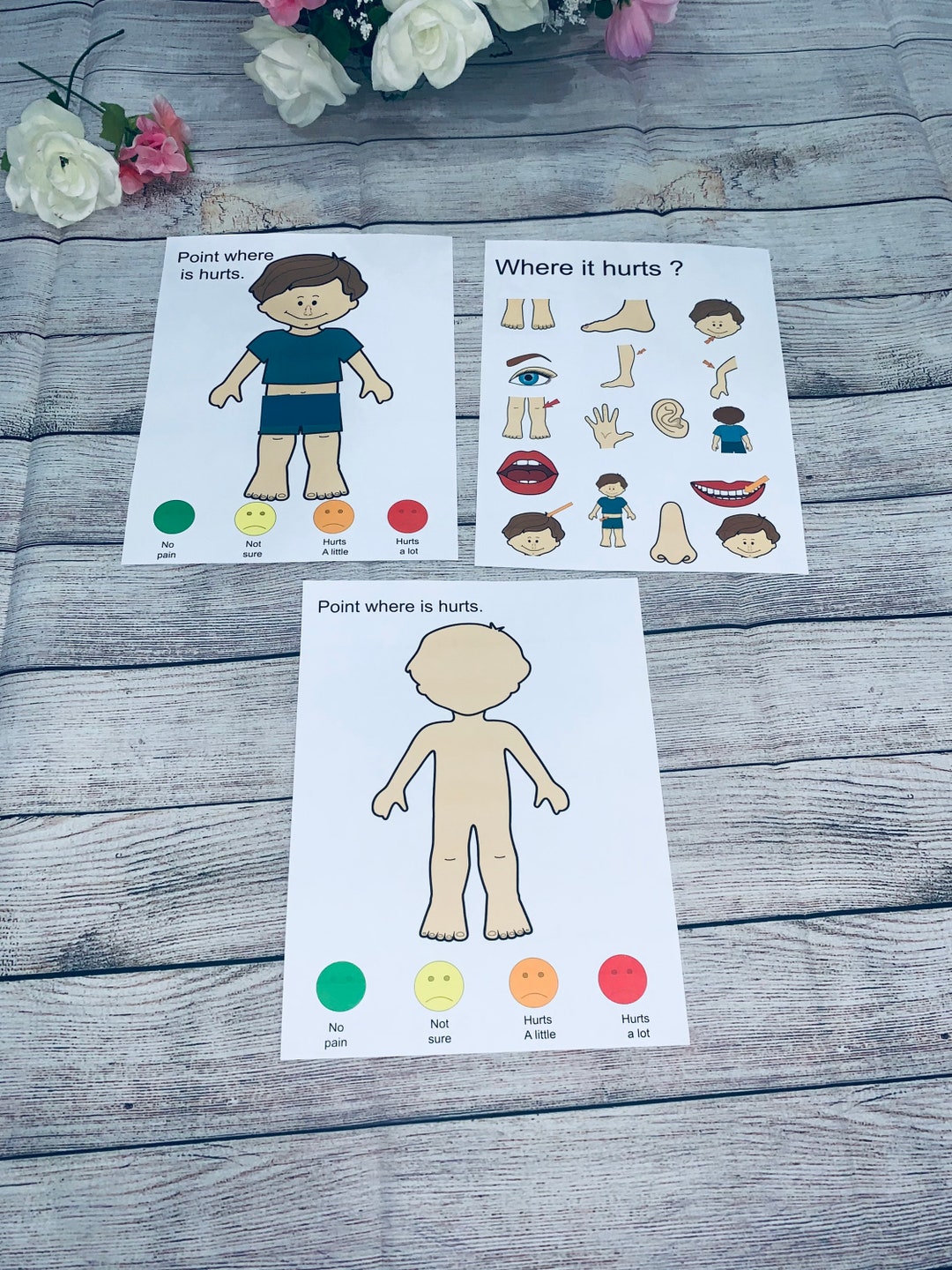 Toddler, Preschool, Where It Hurt? Child Pain Chart, Communication ...