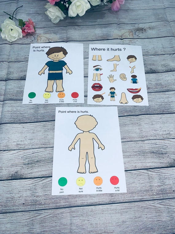 Toddler Preschool Where It Hurt Child Pain Chart - Etsy