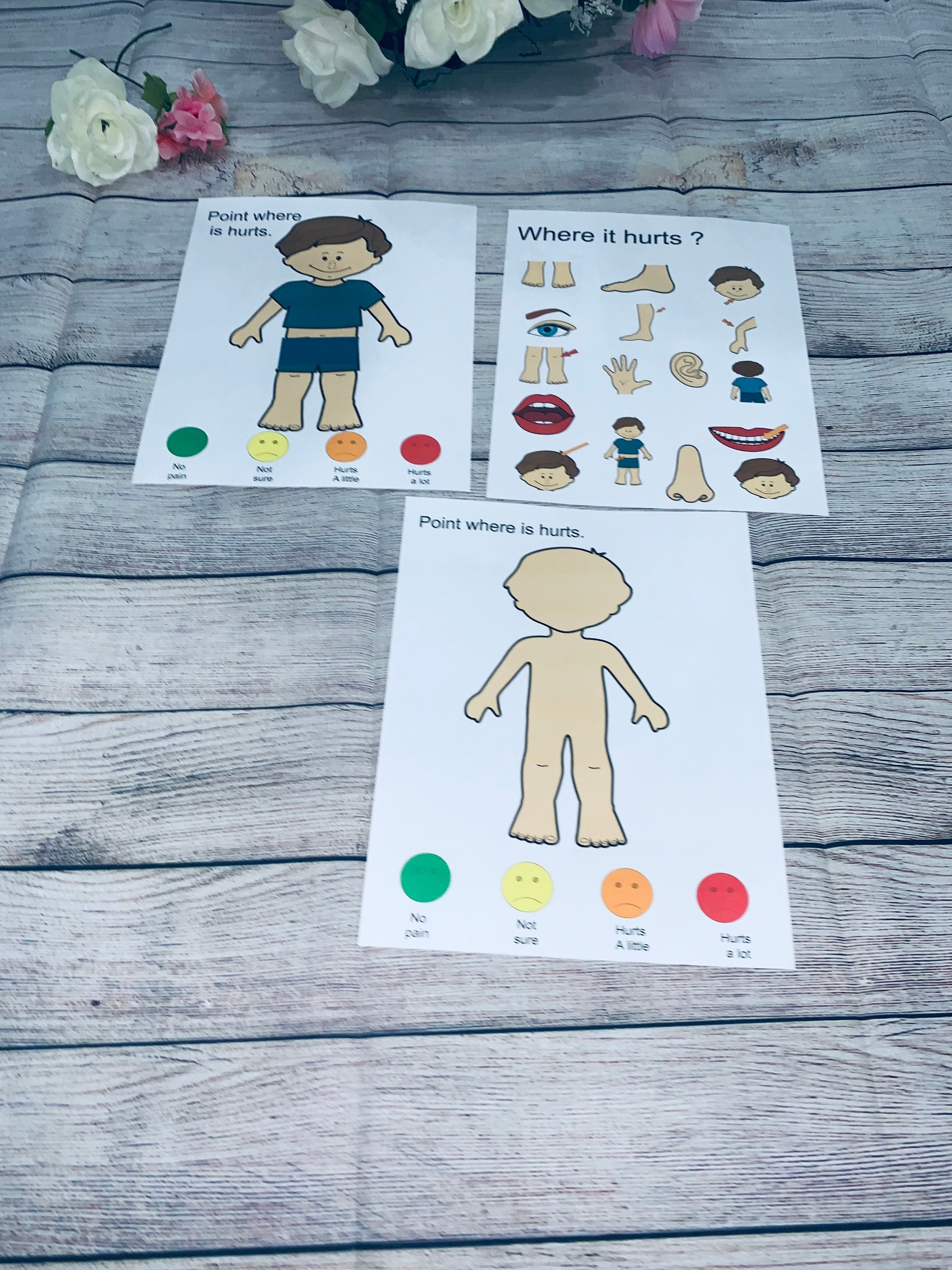 Toddler, Preschool, Where It Hurt Child Pain Chart, Communication Board ...