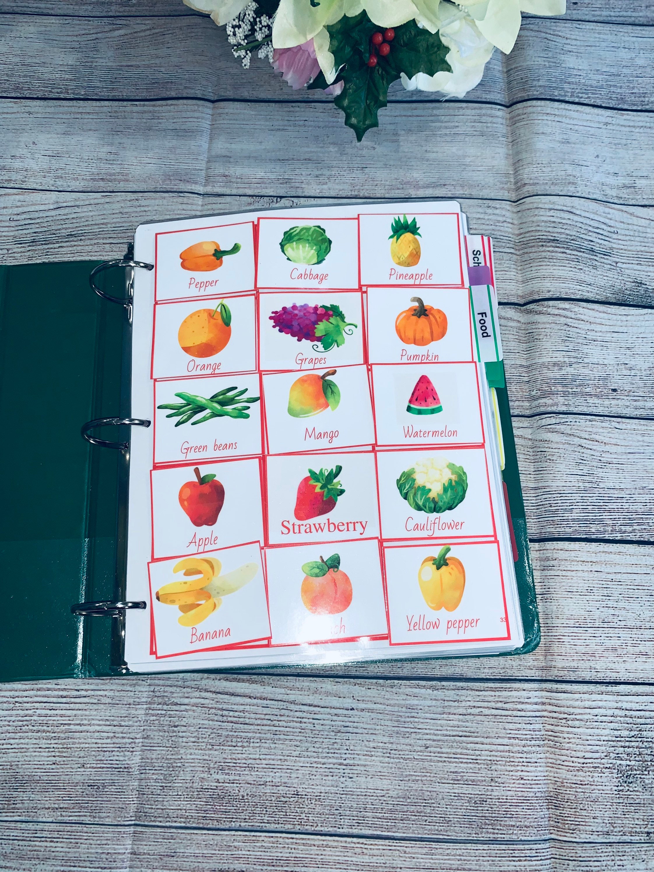 300 Food, Drinks, Restaurant, Rewards Food Therapy, Food Choices Board ...