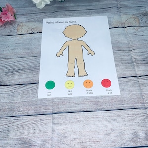 Toddler, Preschool, Where It Hurt? Child Pain Chart Communication Board ...