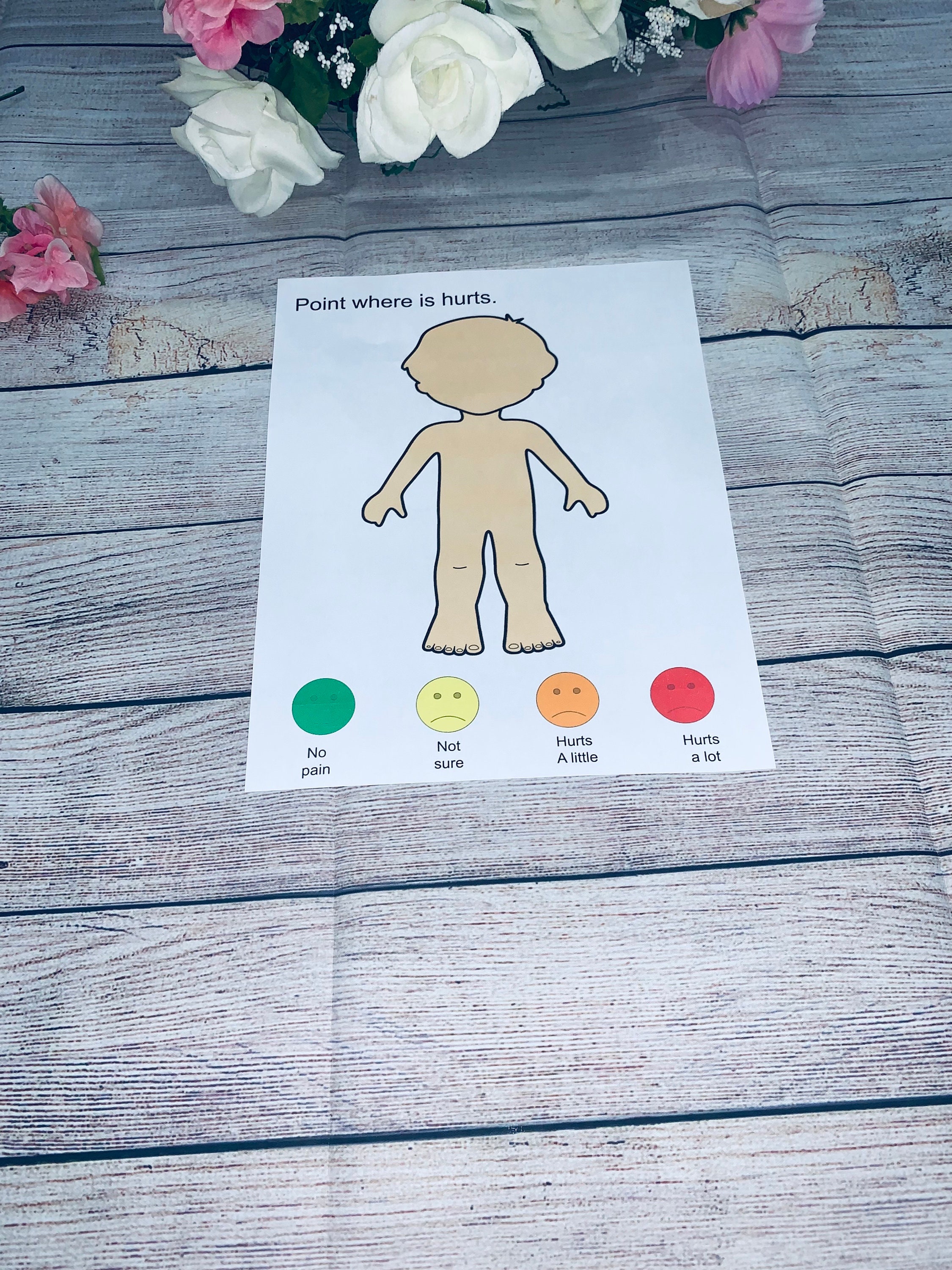 Toddler, Preschool, Where It Hurt? Child Pain Chart Communication Board ...