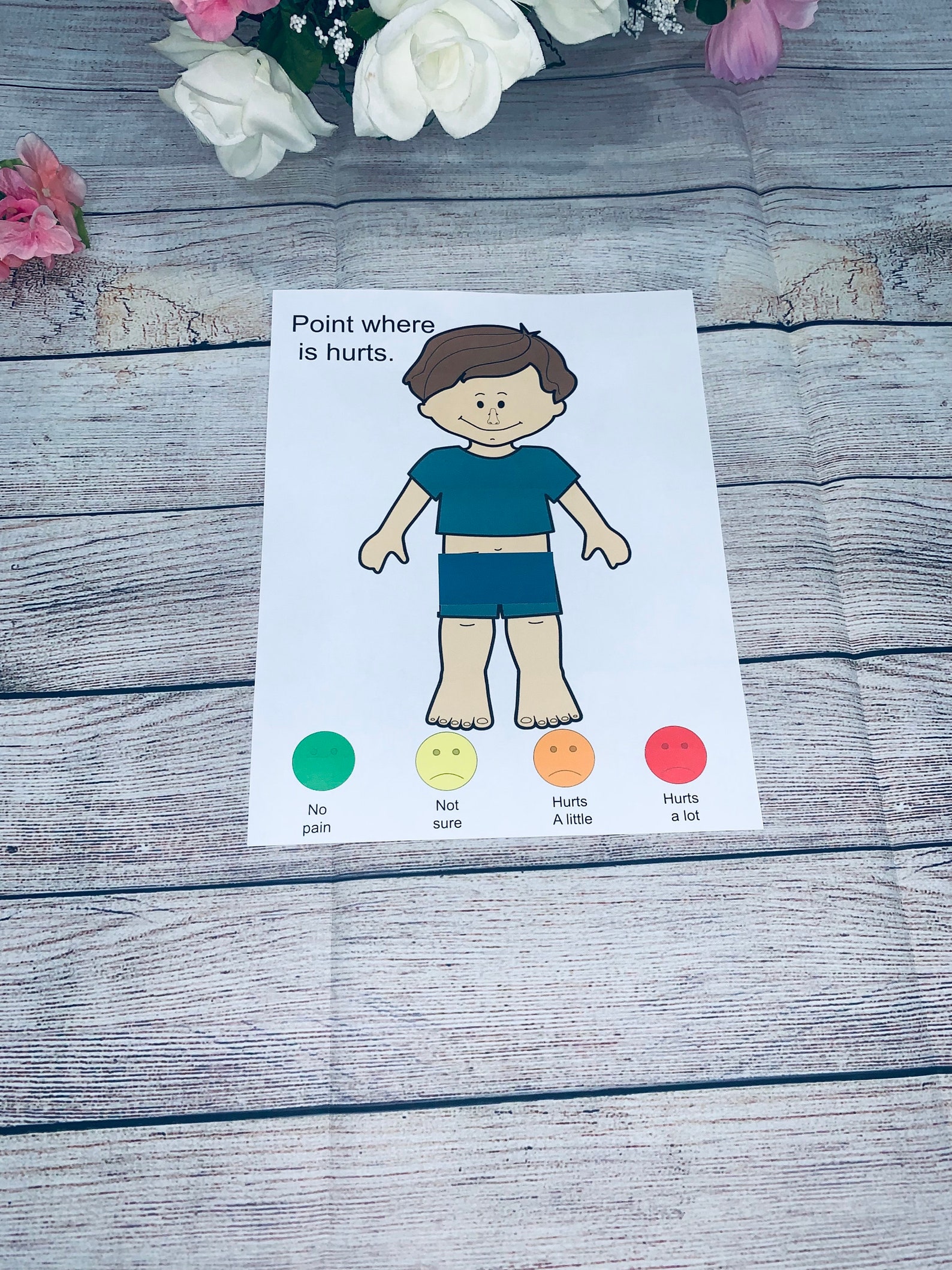 Toddler, Preschool, Where It Hurt? Child Pain Chart Communication Board ...