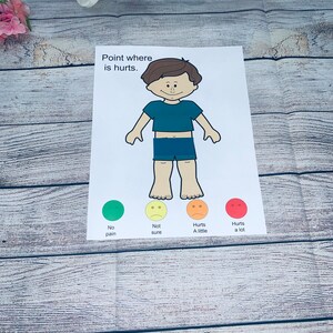 Toddler, Preschool, Where It Hurt? Child Pain Chart Communication Board ...