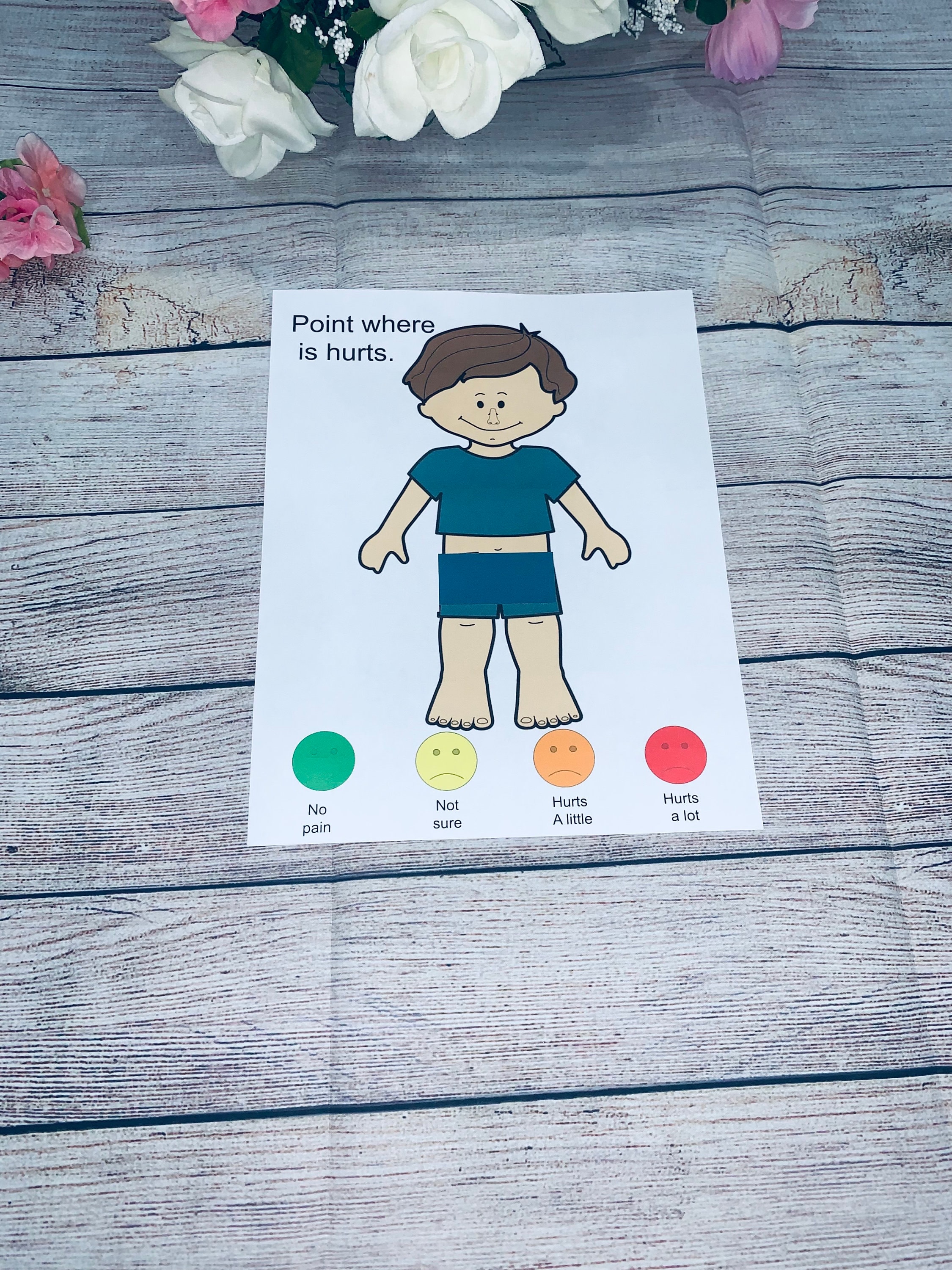 Toddler, Preschool, Where It Hurt? Child Pain Chart Communication Board ...