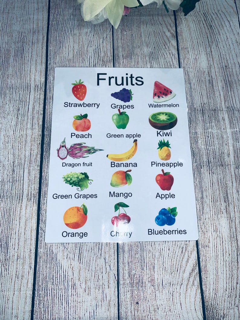 Printable Fruit Poster | Food Chart for Kids | Classroom & Homeschool ...